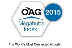 The world’s fastest-growing mega-hubs revealed
