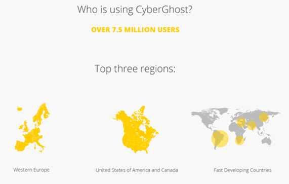 CyberGhost-infographic – TRBusiness