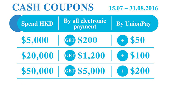 HKIA unveils ‘instant’ summer cash rebates
